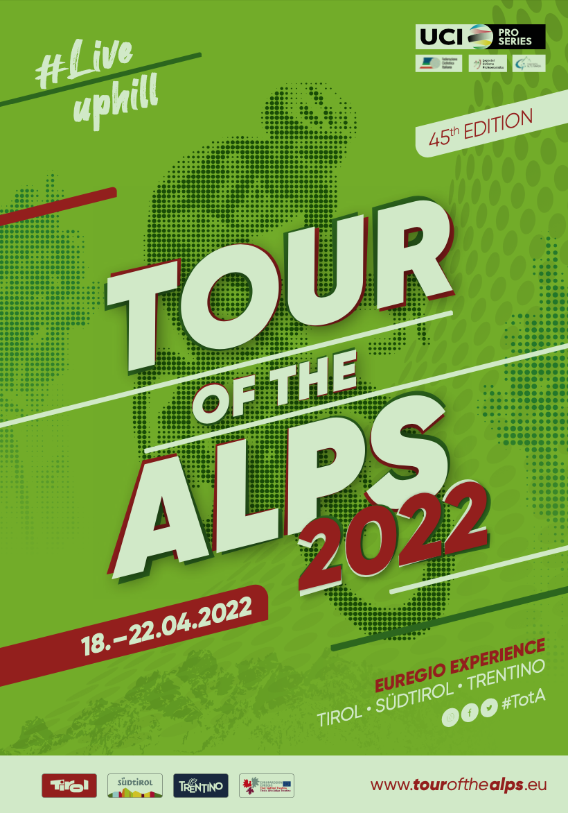 2022 Tour of the Alps Overall Preview - Cycling Mole